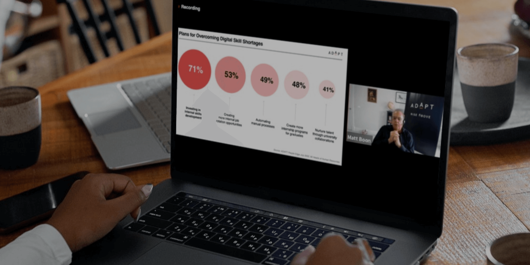 Australian CISO Priorities for 2023 - Slides Download Australian CISO Priorities for 2023 - Slides Download
